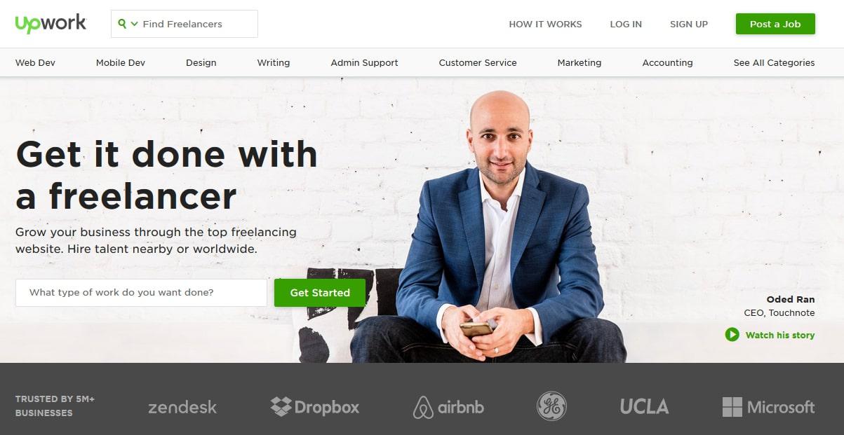 How Much Does It Cost to Make a Website Like Upwork - Sloboda studio