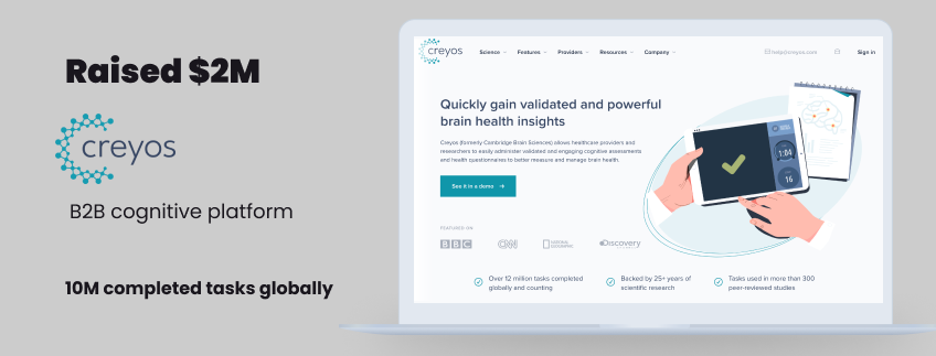 Creyos - Case Study - Sloboda Studio