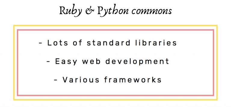 Ruby vs Python: Which One to Choose? - Sloboda studio