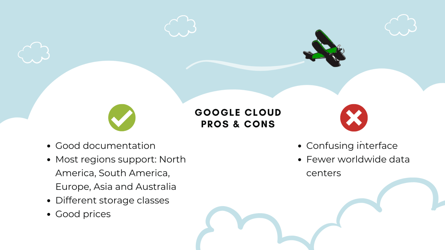 AWS vs Azure vs Google Cloud [2022 Detailed Comparison]