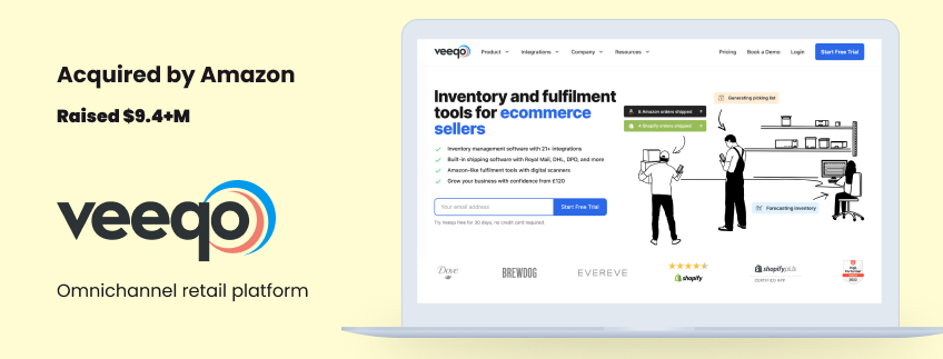 Veeqo: Case Study - Sloboda Studio