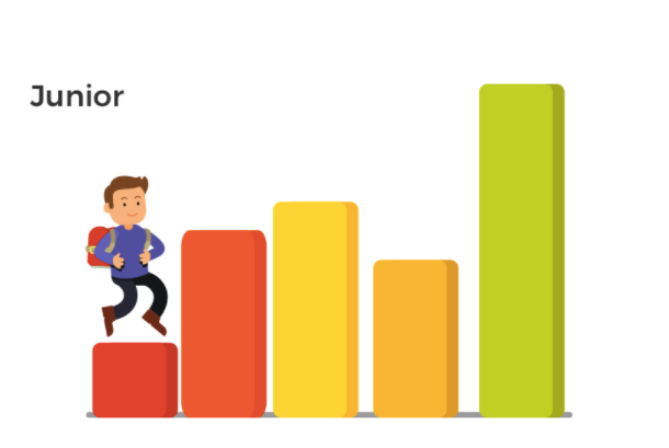 Hire Ruby on Rails Developers: Top RoR Developers for Hire - Sloboda studio Hire Ruby on Rails Developers: Top RoR Developers for Hire - Sloboda studio