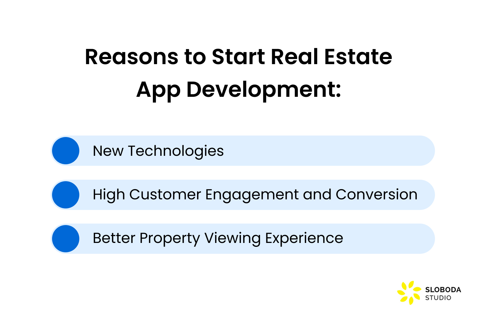 Real Estate Mobile App Development: 12 Features to Consider
