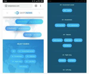 How to Create a News Aggregator Website? - Sloboda studio