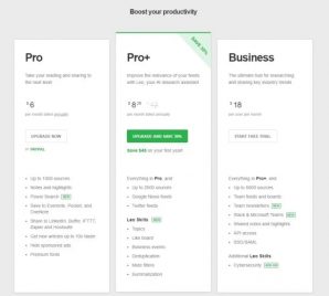 How to Create a News Aggregator Website? - Sloboda studio